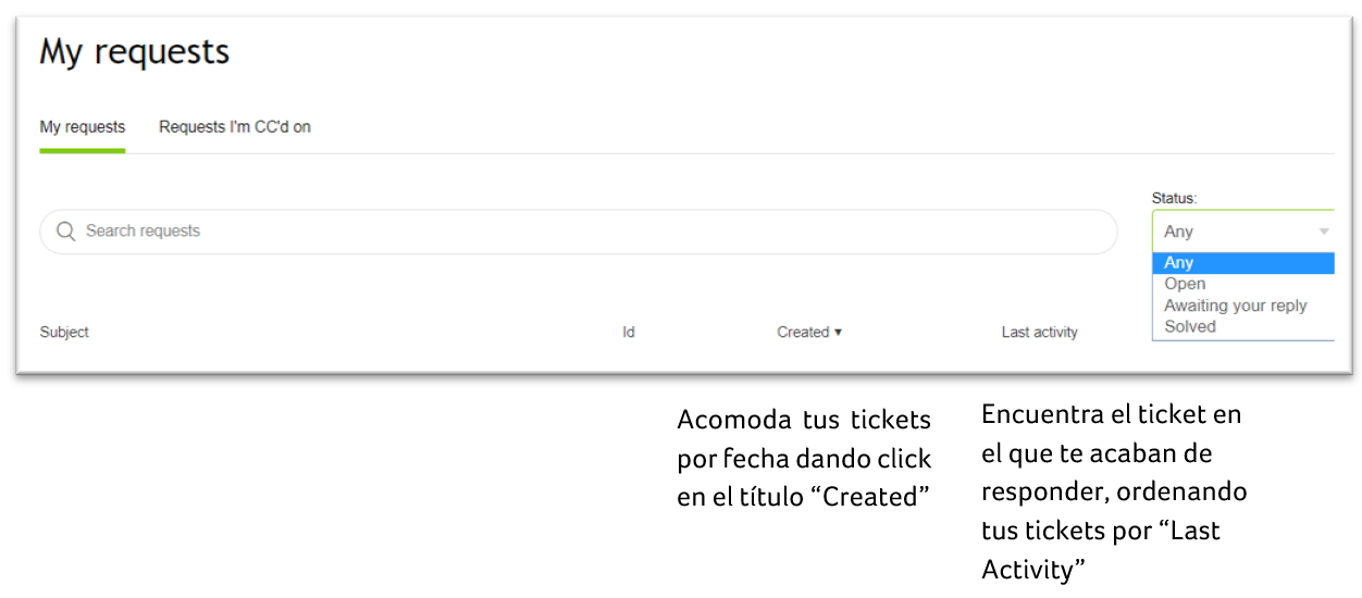 My Requests – Help Center